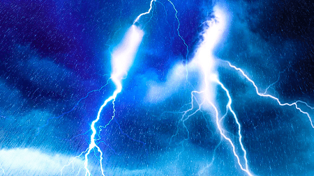 Class 6 Science Rain, thunder and lightning - Vrindawan Boarding School